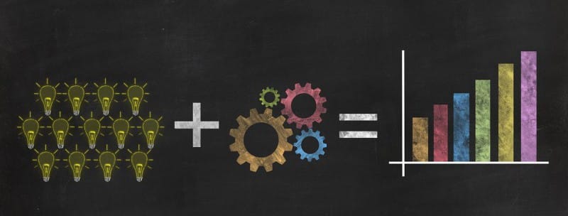 The BEST Method to Boost your IB Score | Lanterna Blog